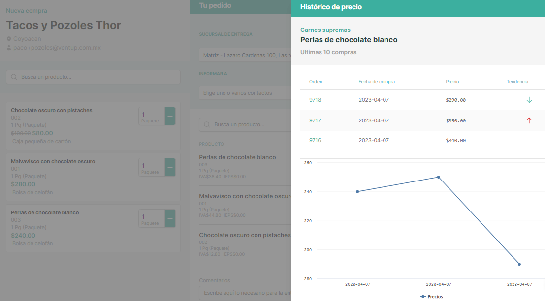 Comparativa de Precios